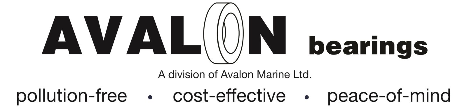 Contact Us – Avalon Bearings